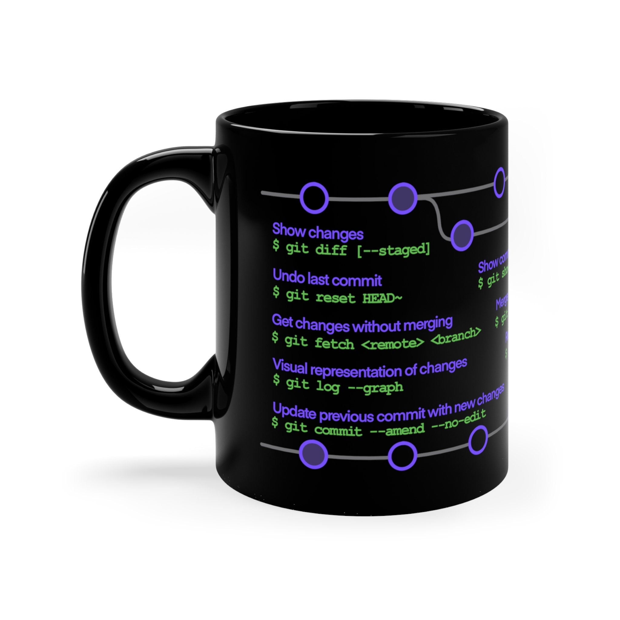 Git Mug Git Command Mug Programming Mug Coding Mug Programmer Mug Coder Mug Developer Mug