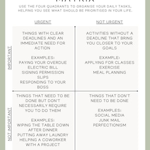 Eisenhower Matrix Worksheet - Productivity Matrix Worksheet - Digital ...