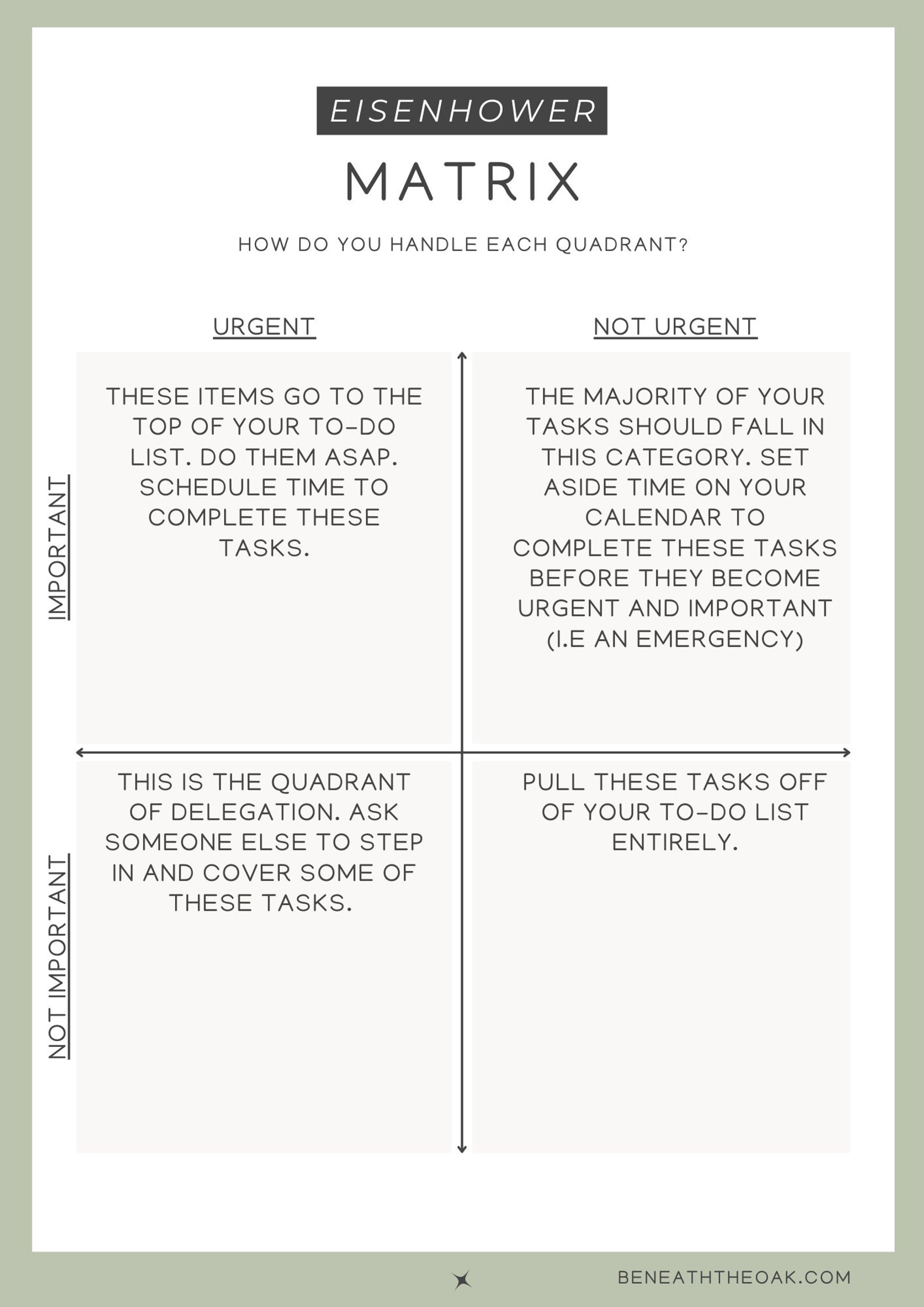 Eisenhower Matrix Worksheet Productivity Matrix Worksheet Digital ...