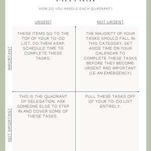 Eisenhower Matrix Worksheet - Productivity Matrix Worksheet - Digital ...