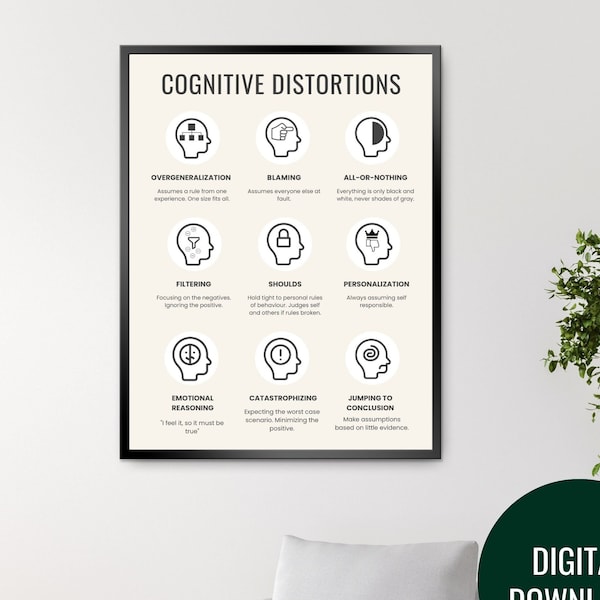 Cognitive Distortions Poster - Etsy