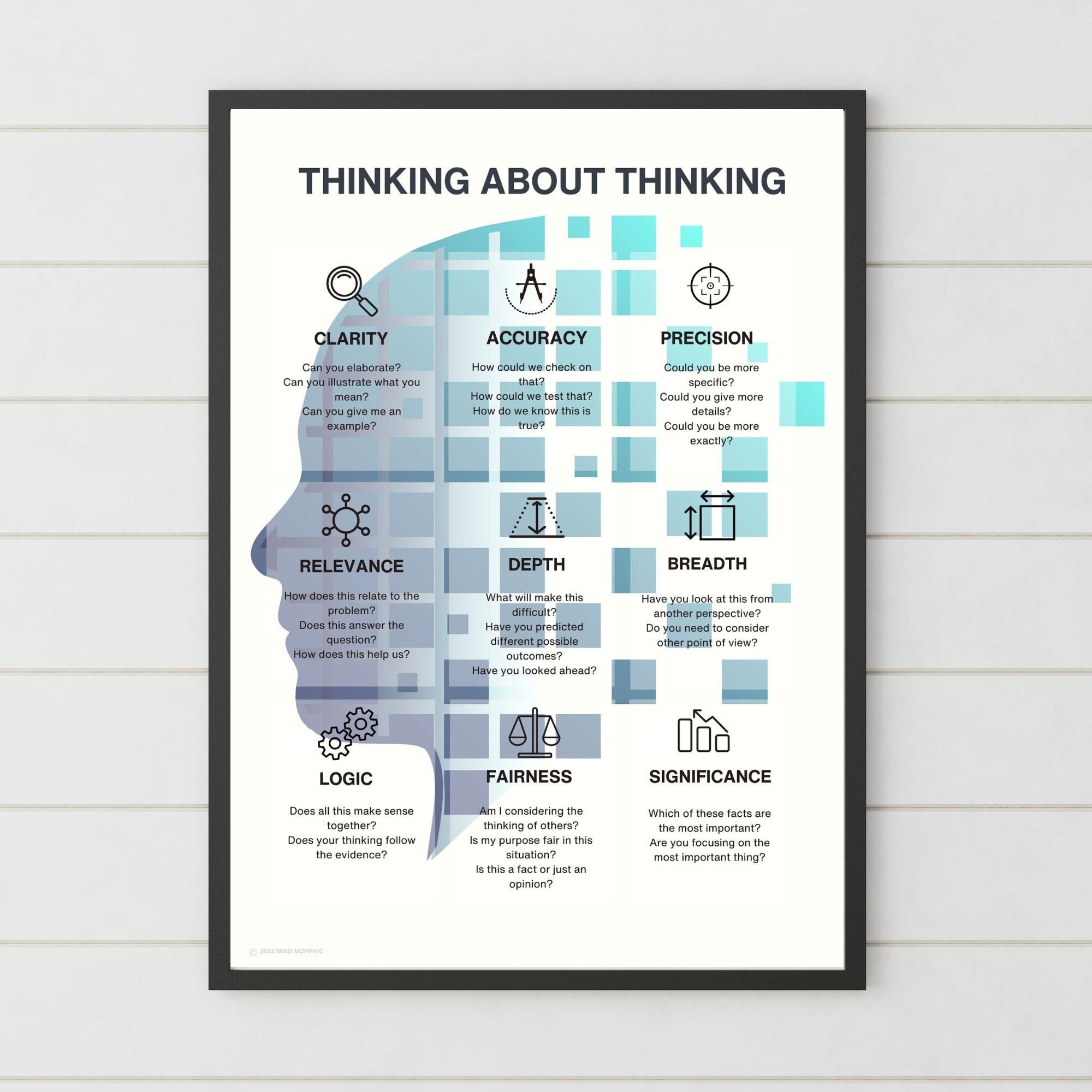 Critical Thinking Poster | Thinking About Thinking | Counselling Office ...