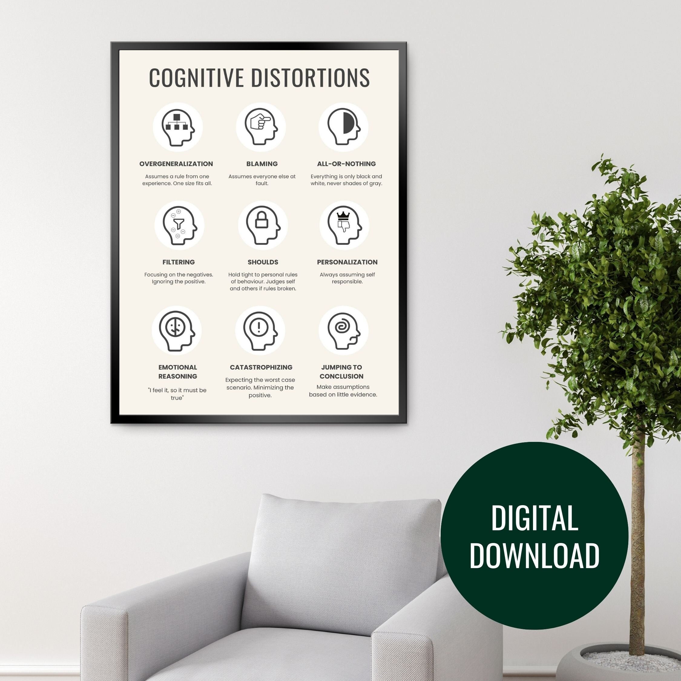 Cognitive Distortions Poster Counselling Office Art Therapy Office ...