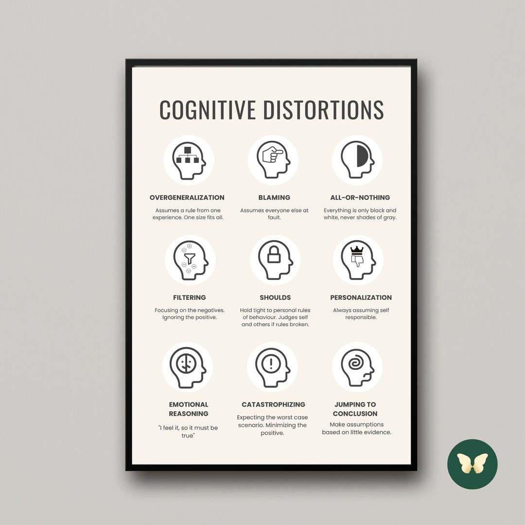 Cognitive Distortions Poster | Counselling Office Art | Therapy Office ...