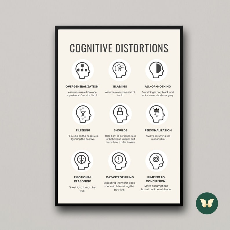 Cognitive Distortions Poster | Counselling Office Art | Therapy Office ...