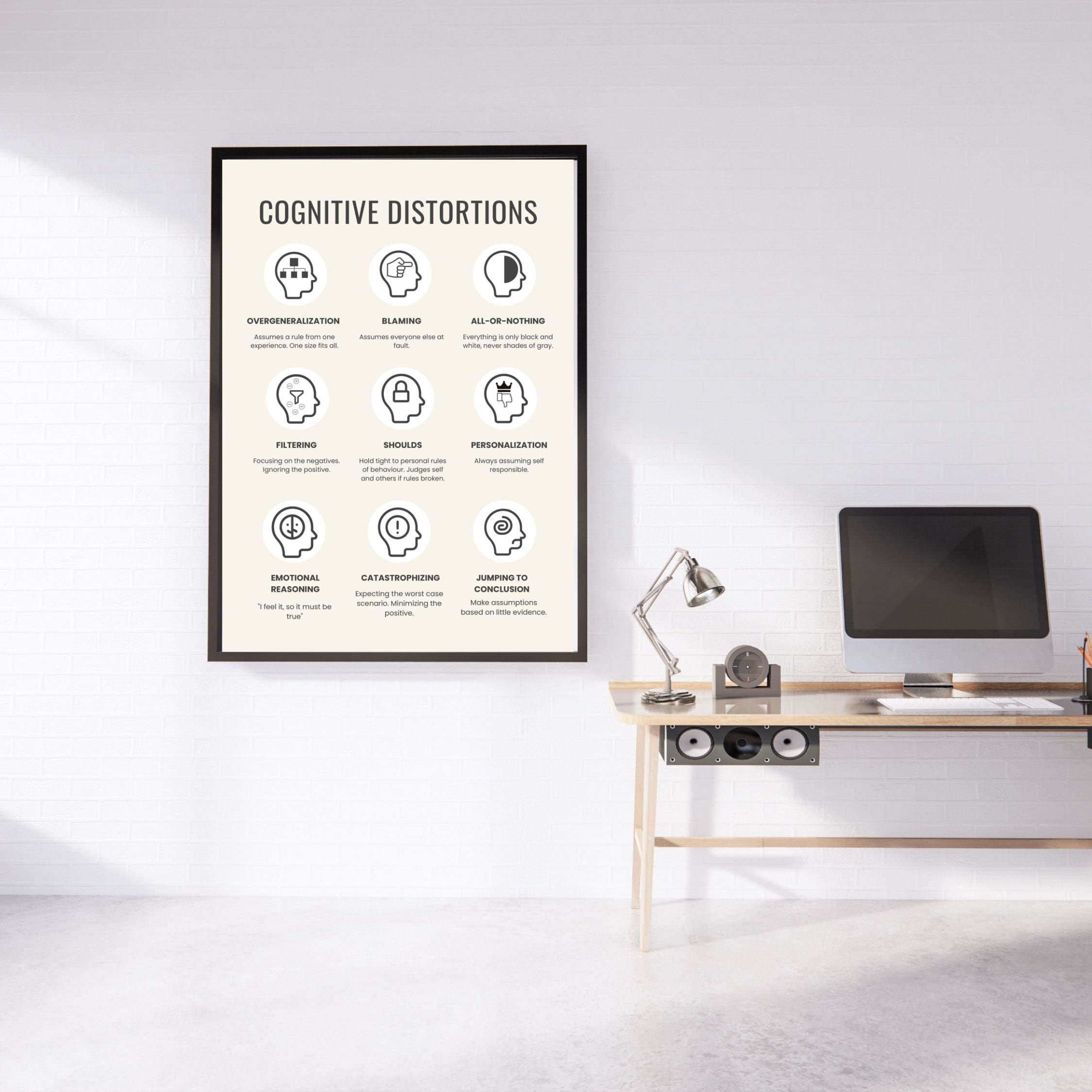 Cognitive Distortions Poster Counselling Office Art Therapy Office ...