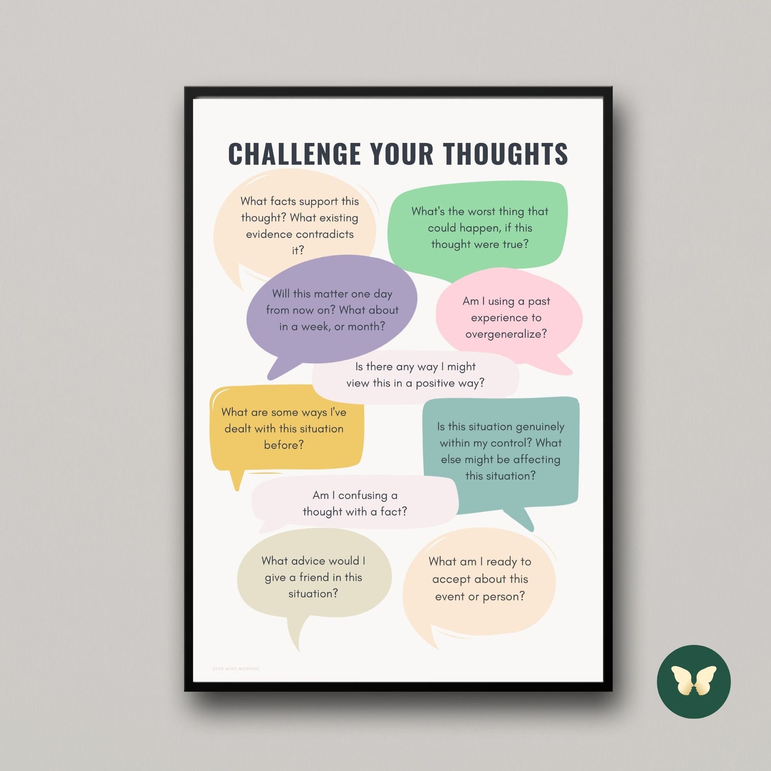 Challenge Negative Thoughts Poster, Cognitive Distortions, Counselling ...