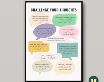 Cognitive Distortions Poster, Thinking Errors, Cognitive Biases ...