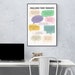 Challenge Negative Thoughts Poster, Cognitive Distortions, Counselling ...