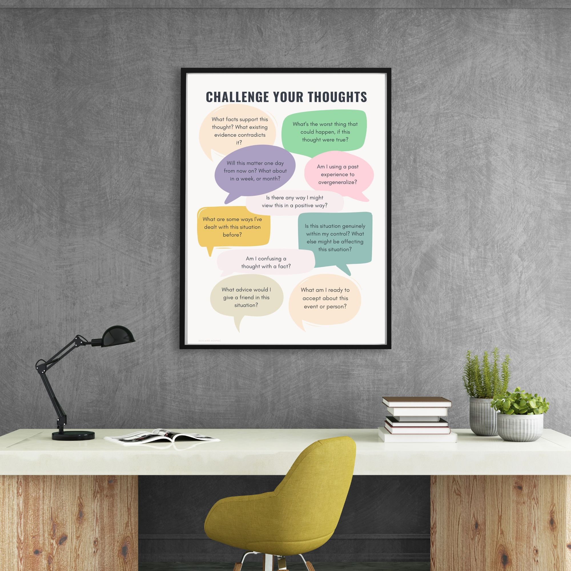 Challenge Negative Thoughts Poster, Cognitive Distortions, Counselling ...