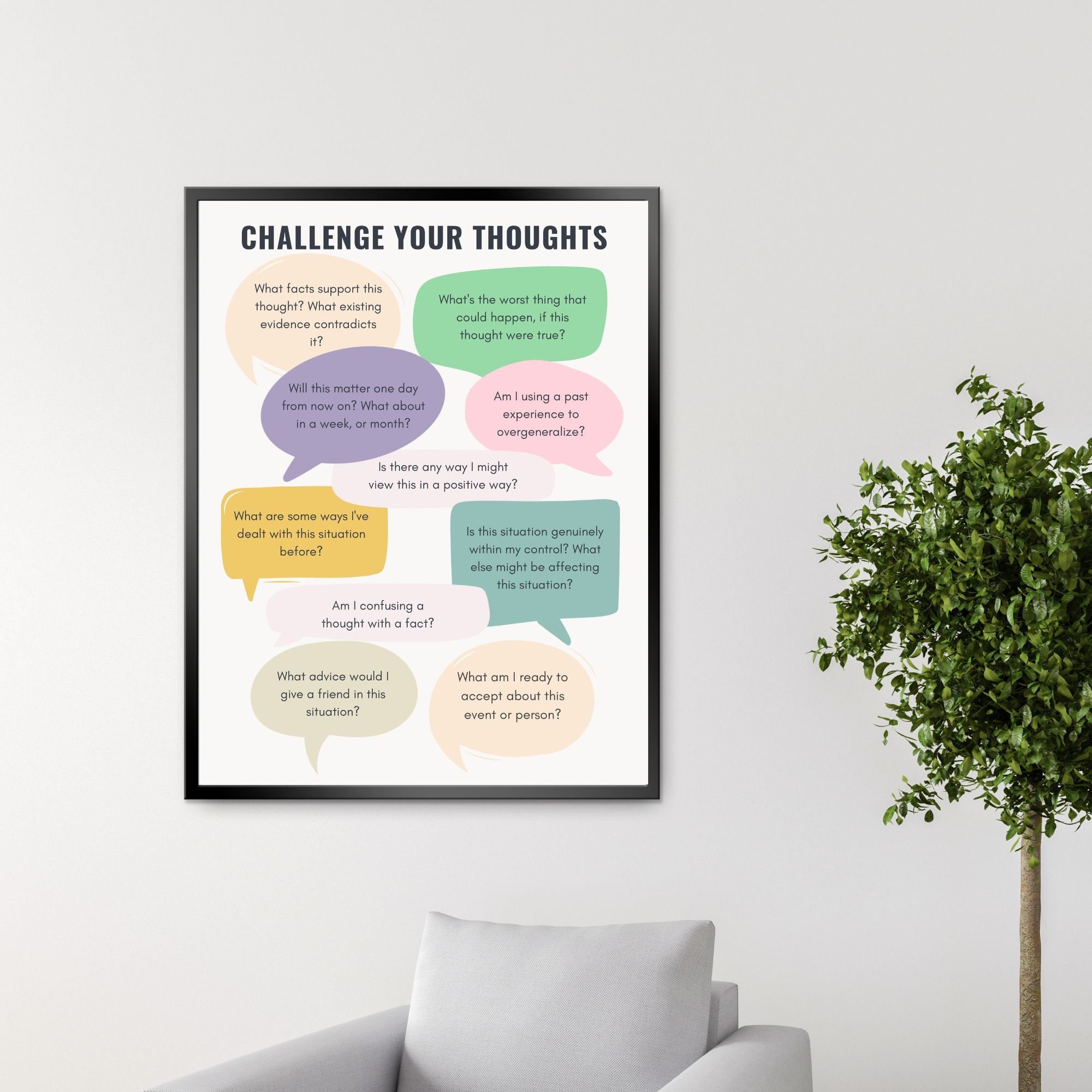 Challenge Negative Thoughts Poster, Cognitive Distortions, Counselling ...
