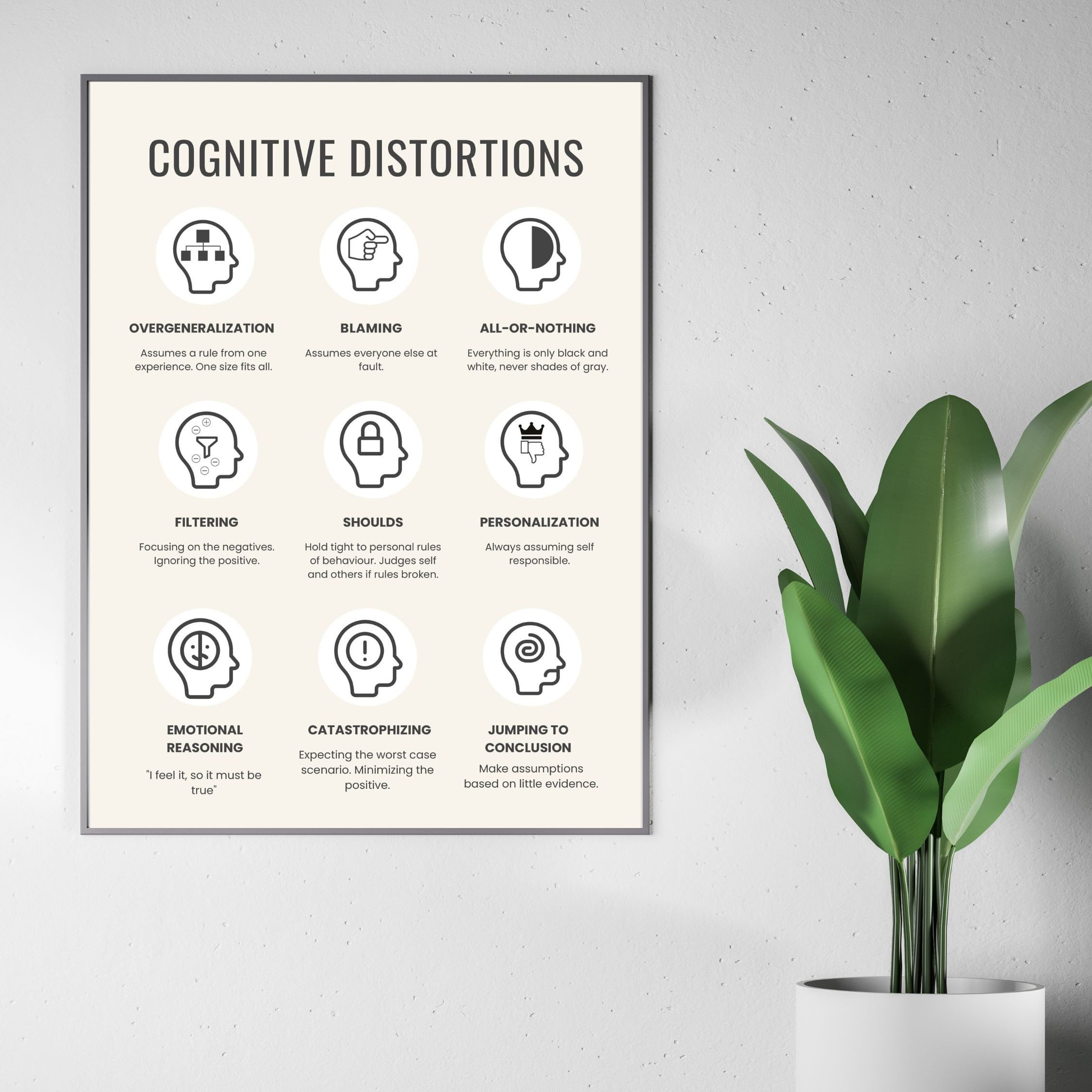 Cognitive Distortions Poster Counselling Office Art Therapy Office ...