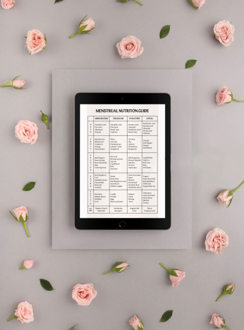 MENSTRUAL NUTRITION GUIDE - Etsy
