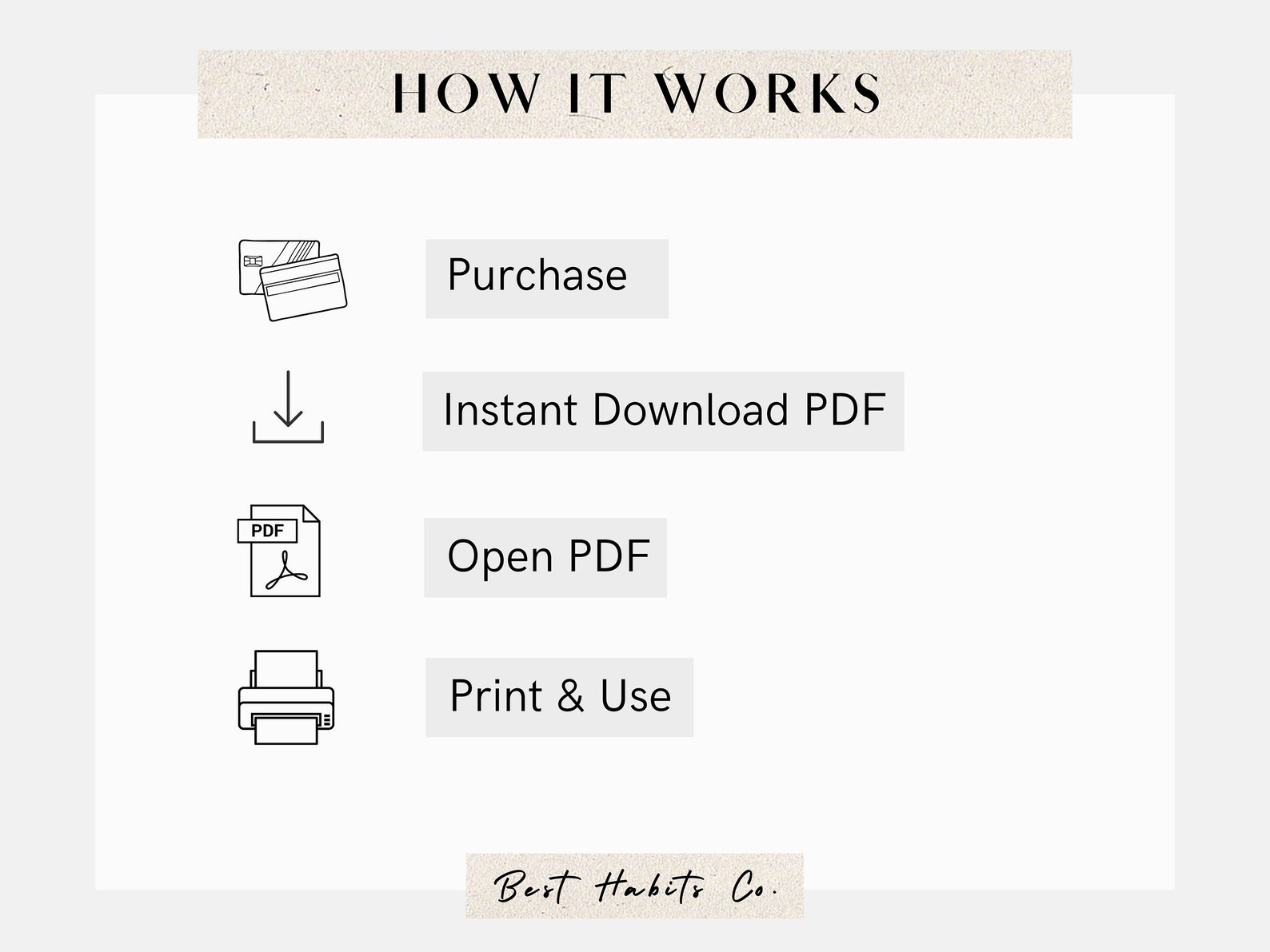 ADHD Project Breakdown Tasks and Sub Tasks | List for Executive ...