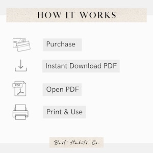 ADHD TASKS & SUBTASKS Breakdown Sheet | List for Executive Function ...