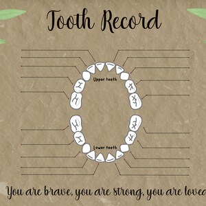 Lost Tooth Blank Certificate, Tooth Fairy Alternative, Celebrate ...