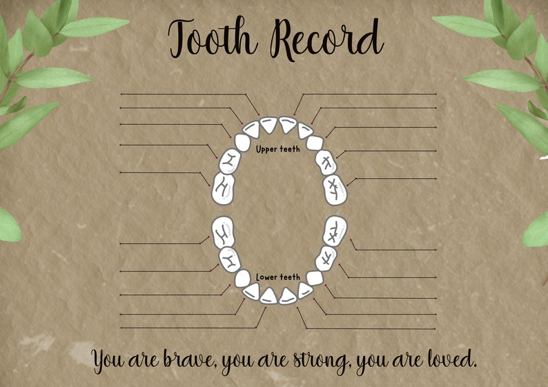 Lost Tooth Blank Certificate, Tooth Fairy Alternative, Celebrate ...