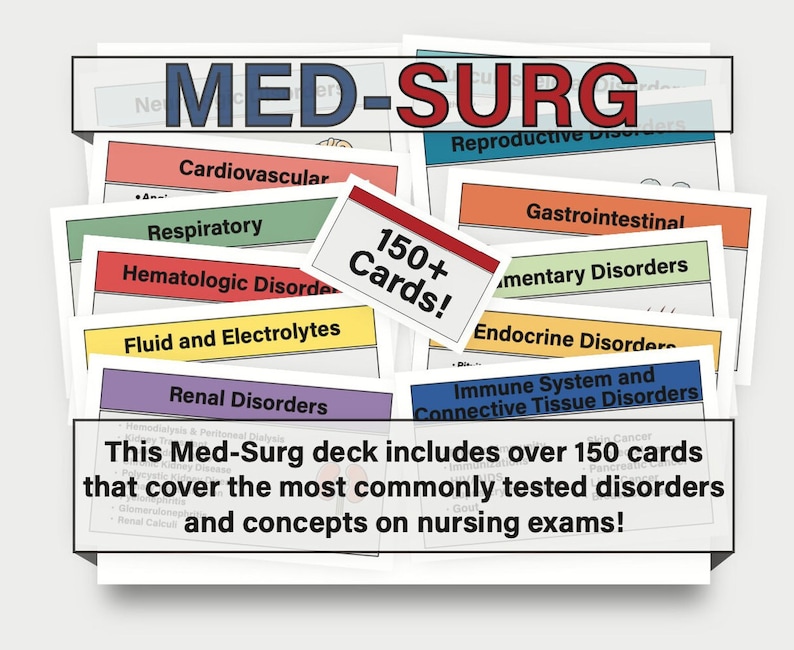 Medsurg Nursing Flashcards - Etsy