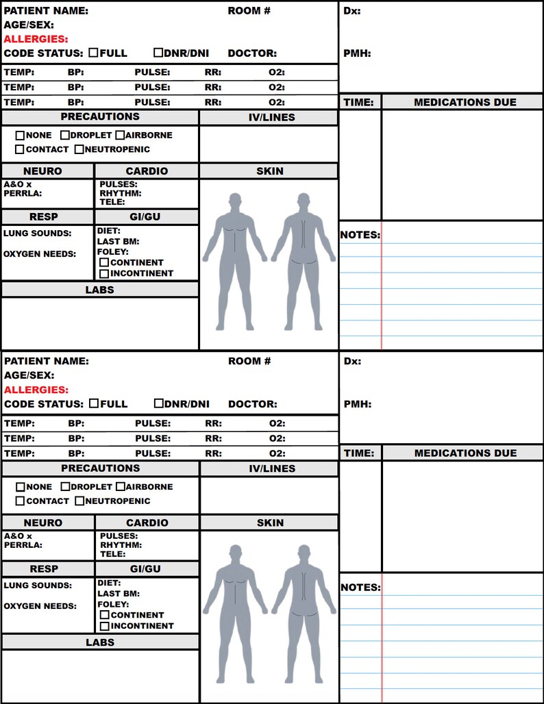 Medsurg Brain Sheet - Etsy