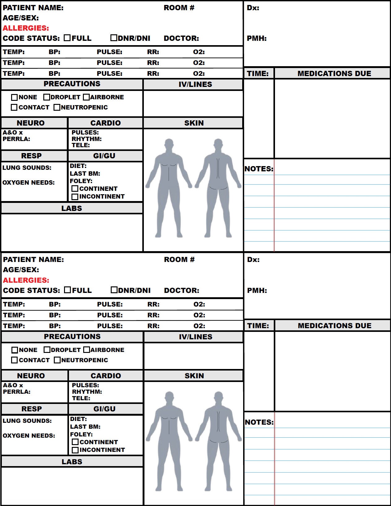 Medsurg Brain Sheet - Etsy