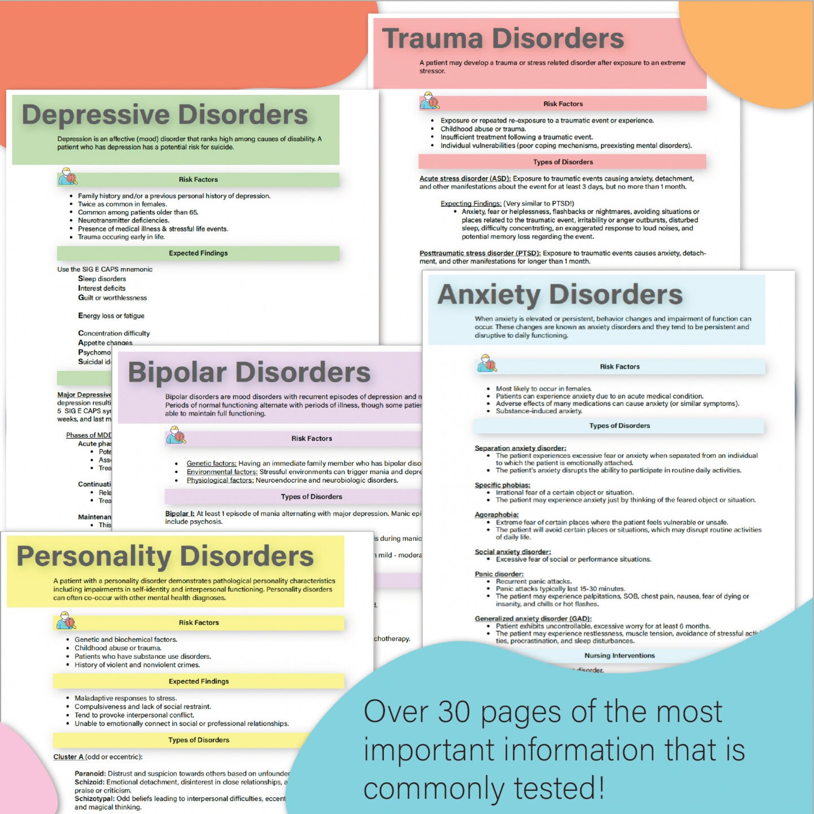 Mental Health Nursing Study Guide - Etsy