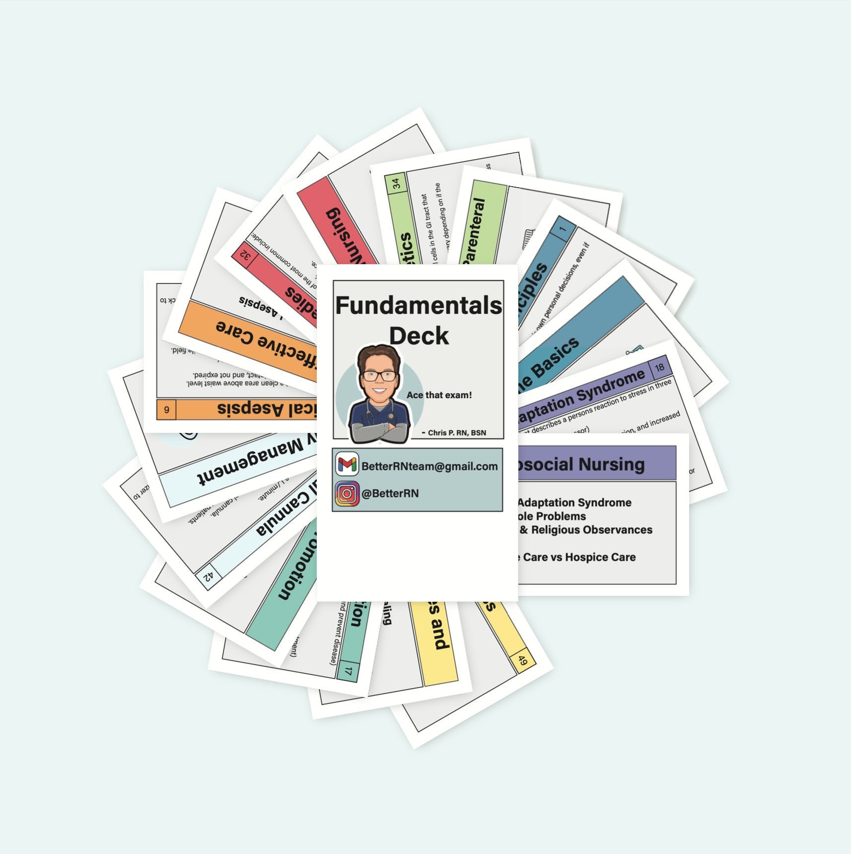 Fundamentals Nursing Flashcards - Etsy