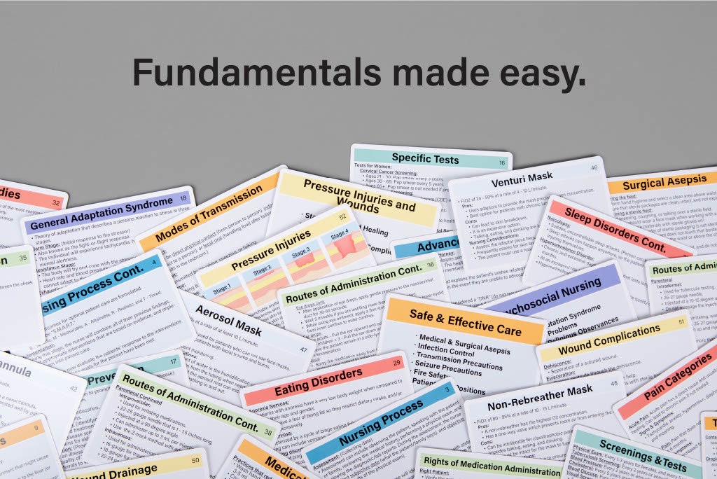 Nursing Fundamentals Flashcards - Etsy
