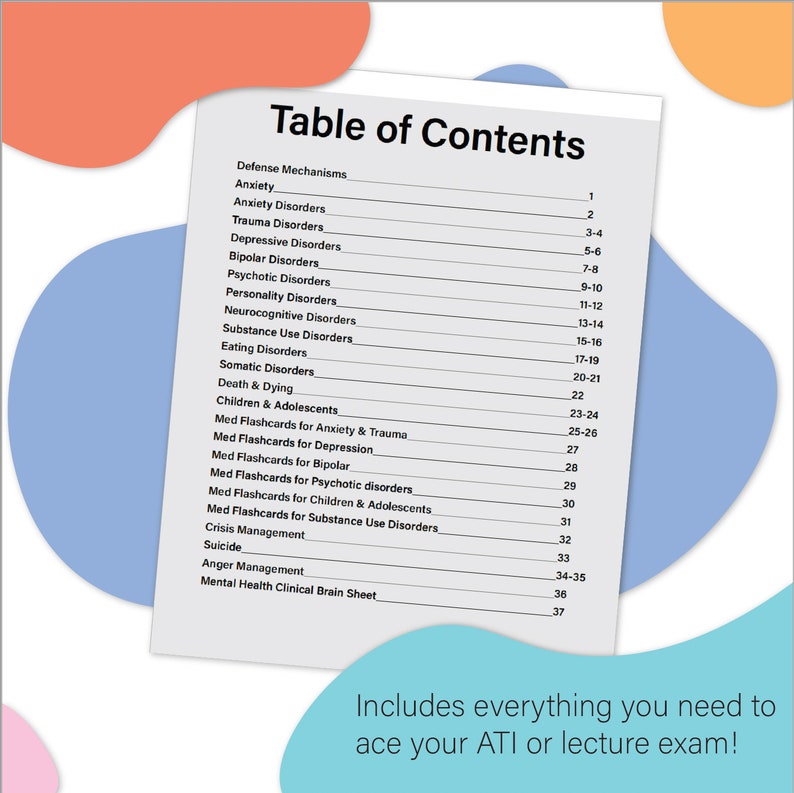 Mental Health Nursing Study Guide - Etsy