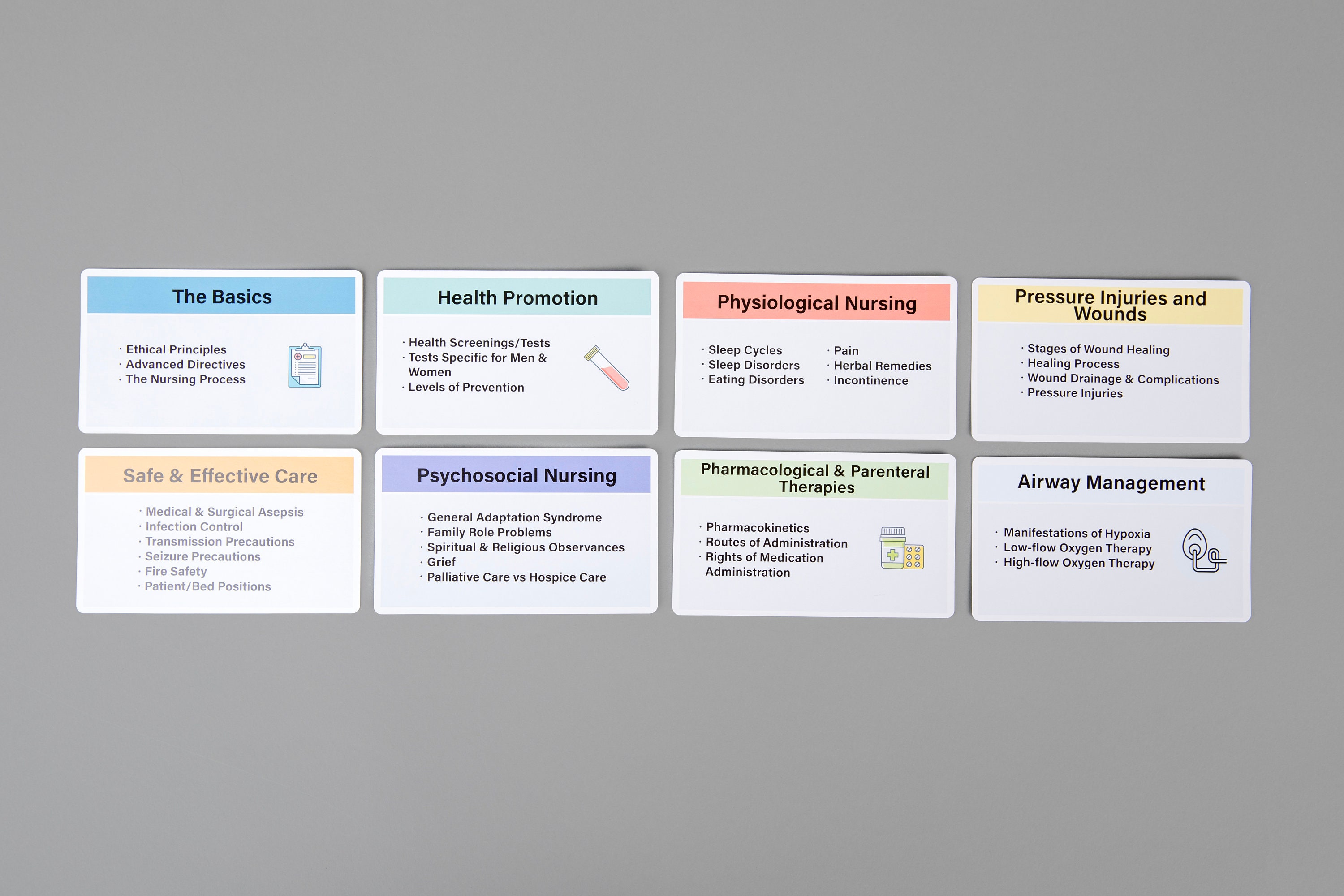 Nursing Fundamentals Flashcards - Etsy
