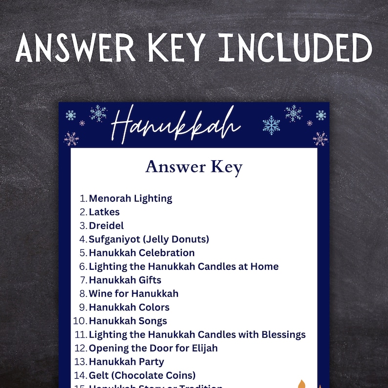 Hanukkah Emoji Pictionary Game: Jewish Holiday Party (digital Download ...