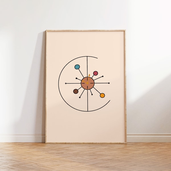 Atomic Wall Art - Etsy