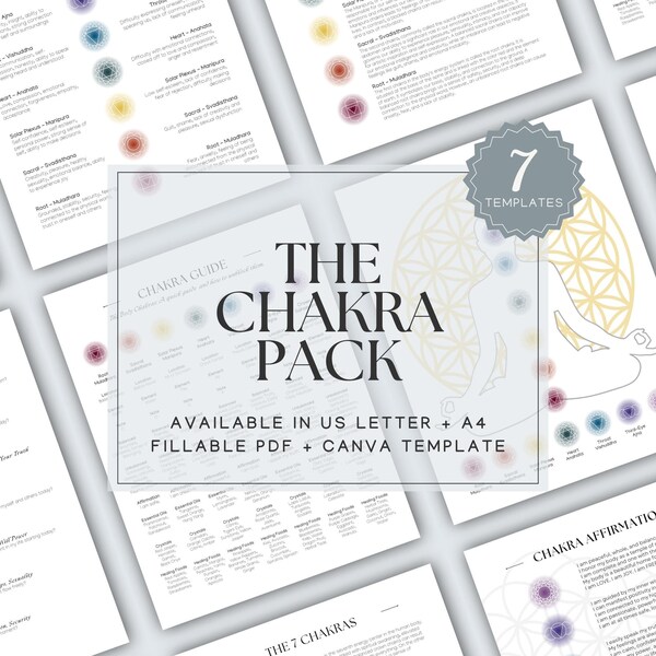 Printable Chakra Chart - Etsy