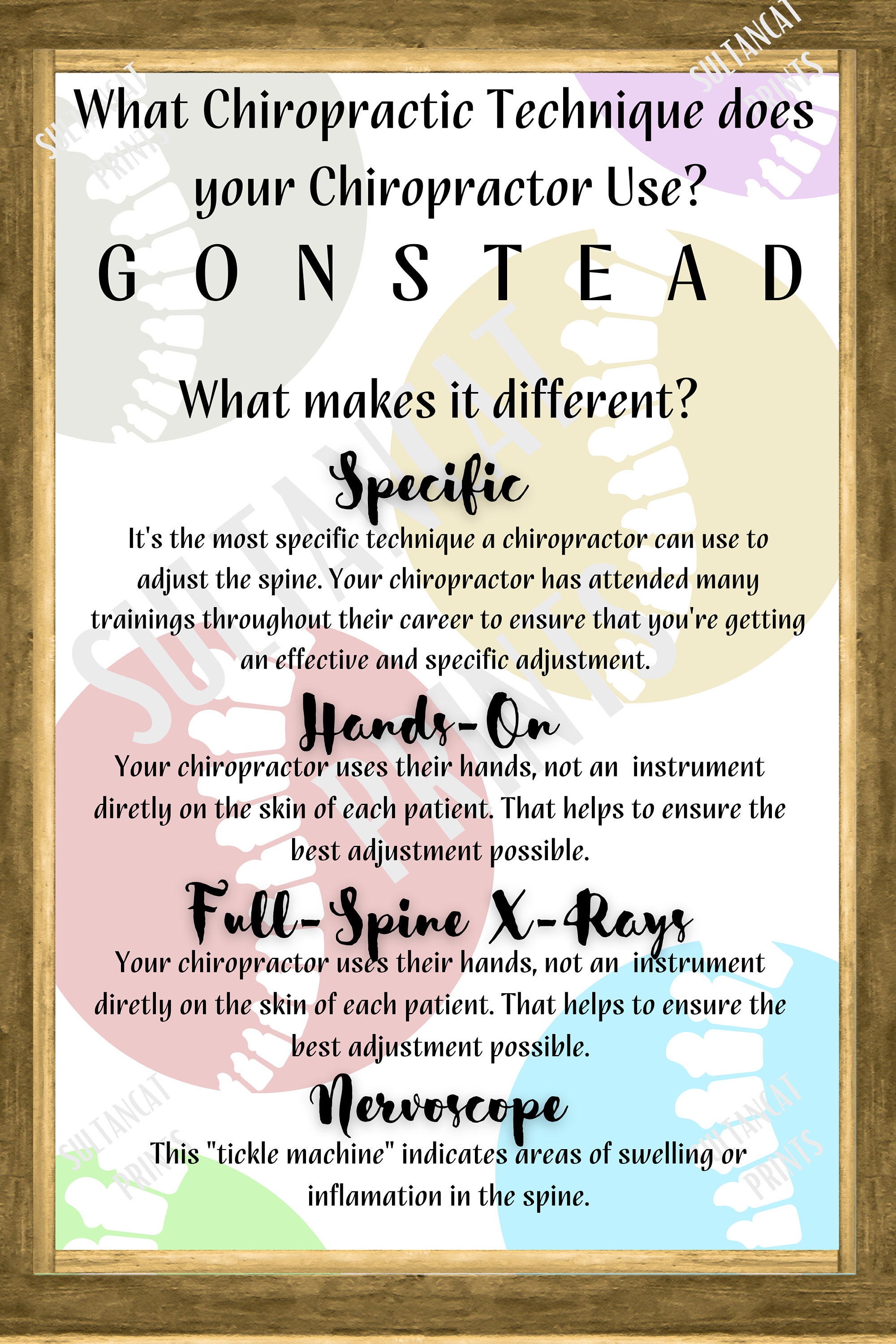 GONSTEAD CHIROPRACTIC POSTER What Makes It Different? Specific, Hands ...