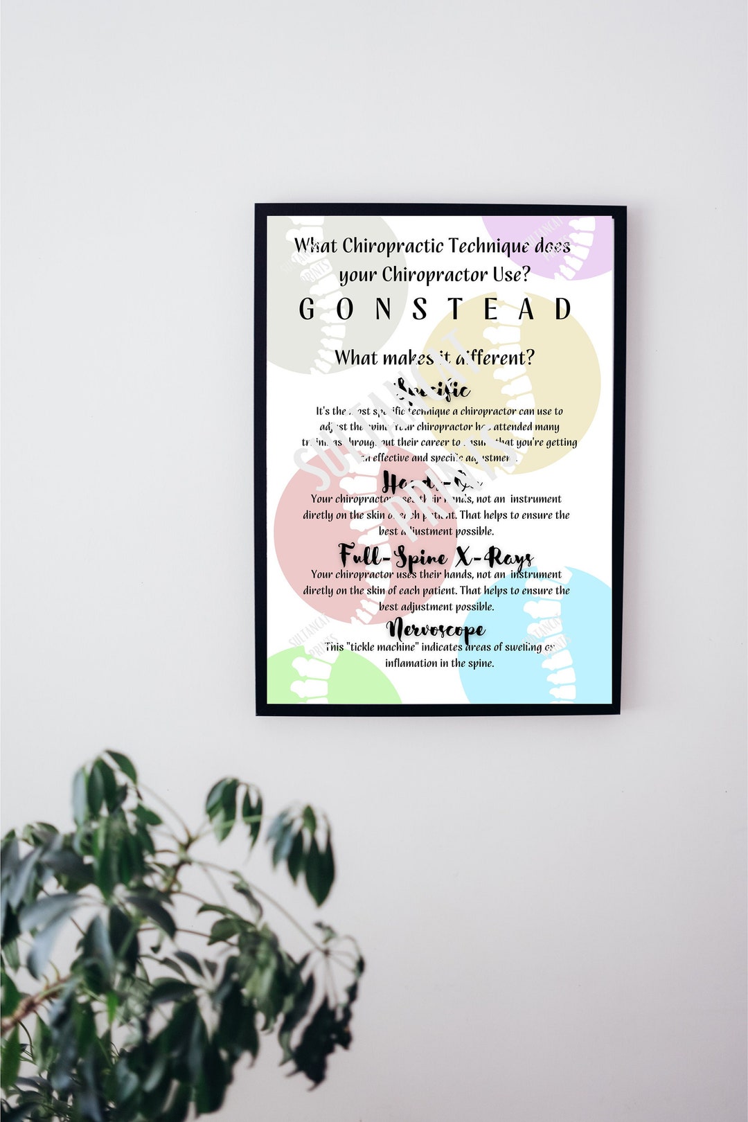 GONSTEAD CHIROPRACTIC POSTER What Makes It Different? Specific, Hands ...
