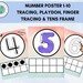 Number Posters 1-10, Tracing, Make It, Finger Tracing, Tens Frame ...