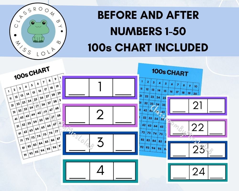 Antes y después de los números del 1 al 50, secuenciación de números ...