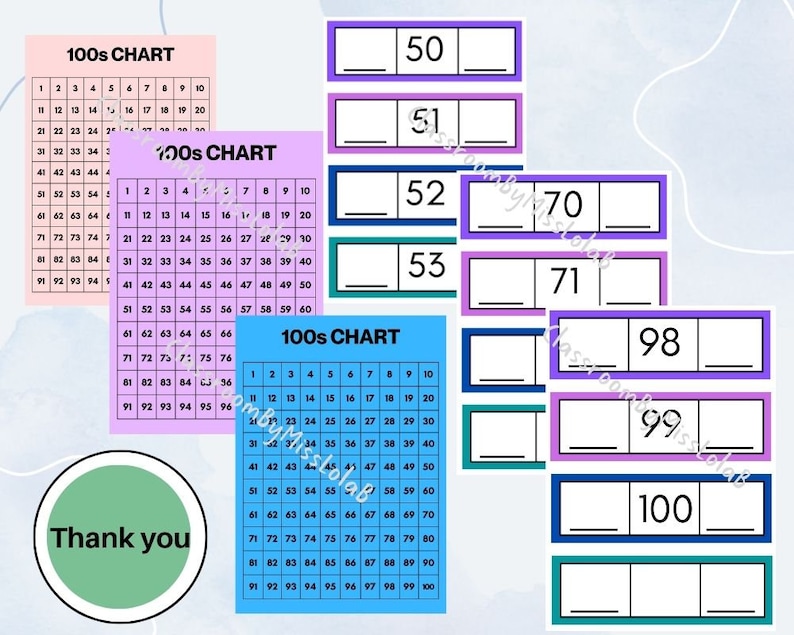Before and After Numbers 50-100, Number Sequencing, Counting, Grade 1 ...