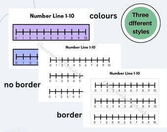 Number Line Border