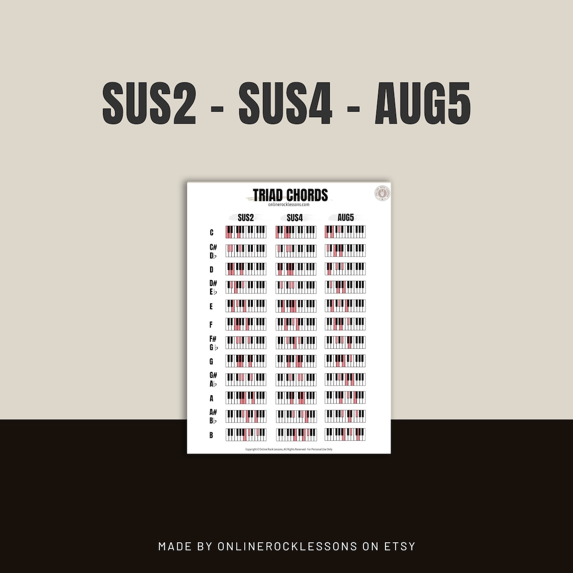 Piano Triad Chords Cheat Sheet in All 12 Keys, Printable PDF - Etsy