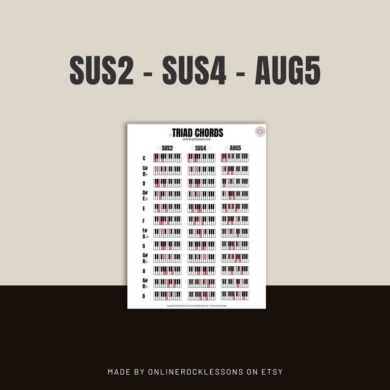 Piano Triad Chords Cheat Sheet in All 12 Keys, Printable PDF - Etsy