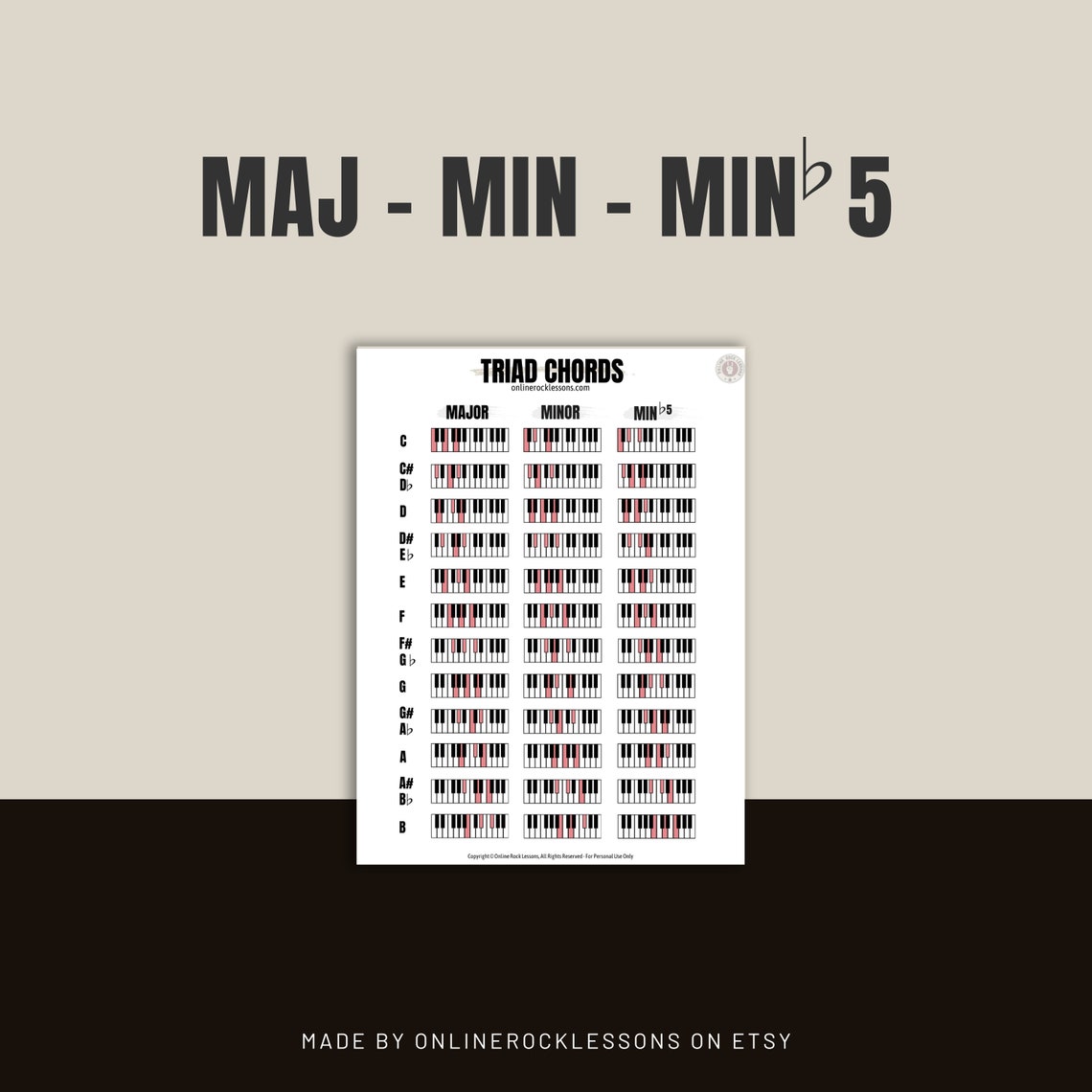 Piano Triad Chords Cheat Sheet in All 12 Keys, Printable PDF - Etsy