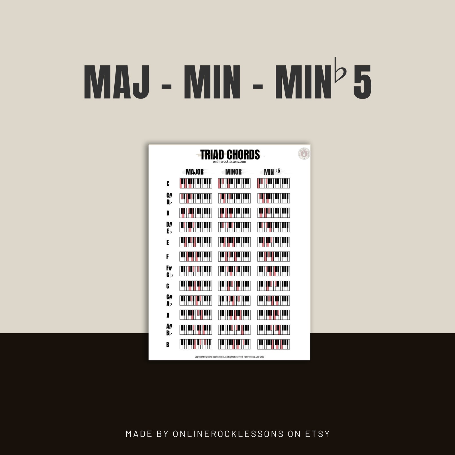 Piano Triad Chords Cheat Sheet in All 12 Keys, Printable PDF - Etsy