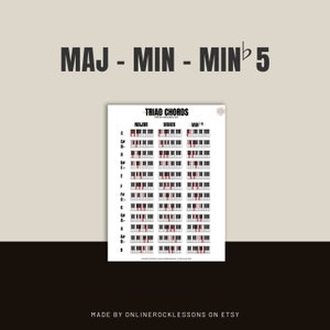 Piano Triad Chords Cheat Sheet in All 12 Keys, Printable PDF - Etsy