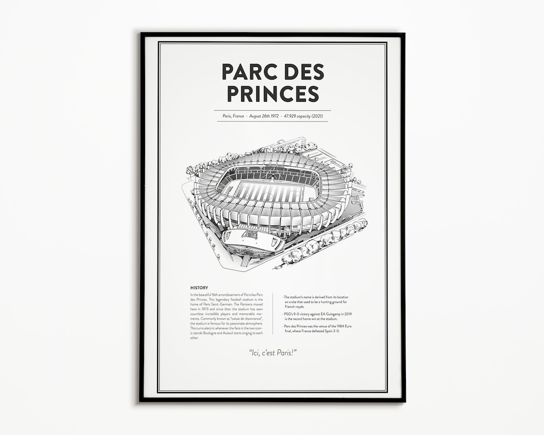 Parc Des Princes Poster Parc Des Princes Stadium Poster Paris Saint ...