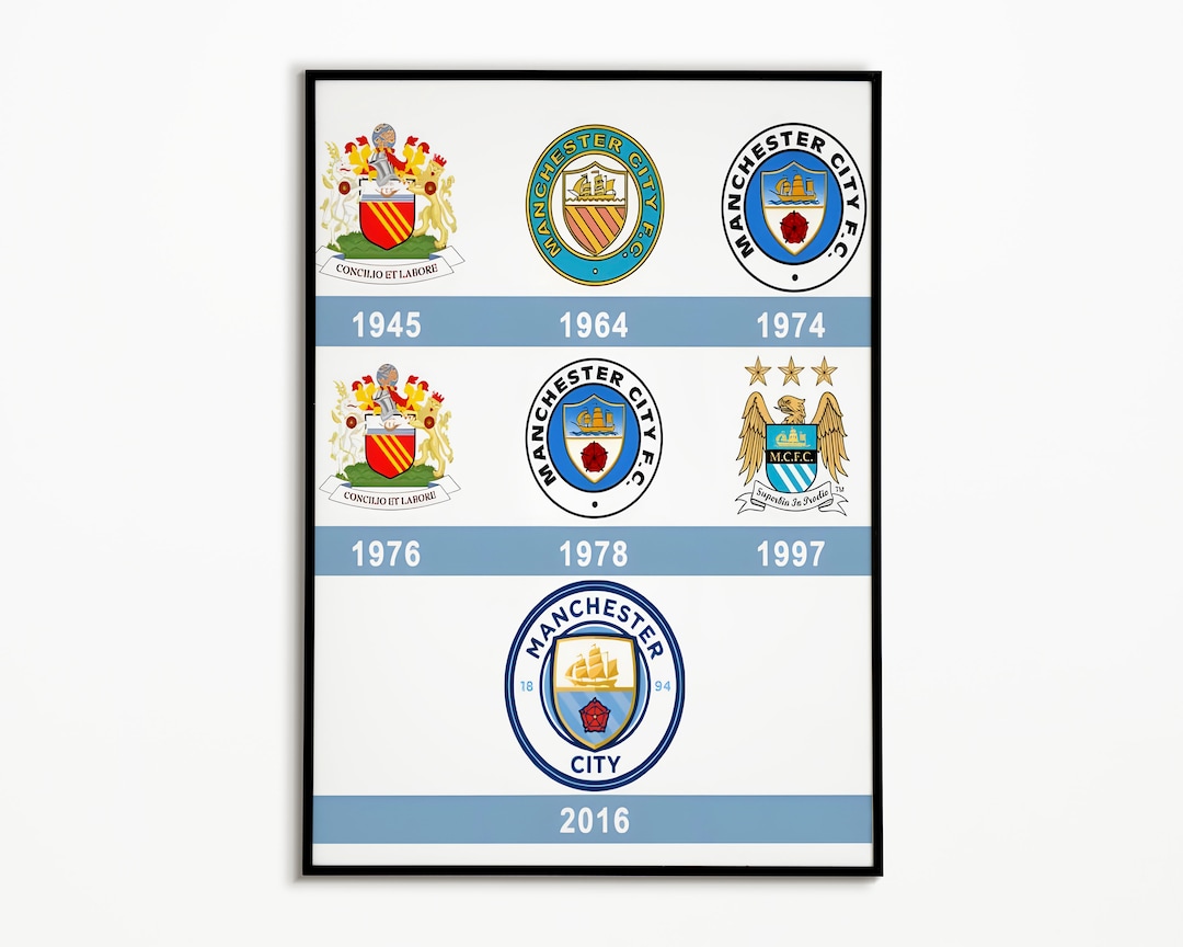 Manchester City Logo Evolution Poster Retro History Poster - Etsy