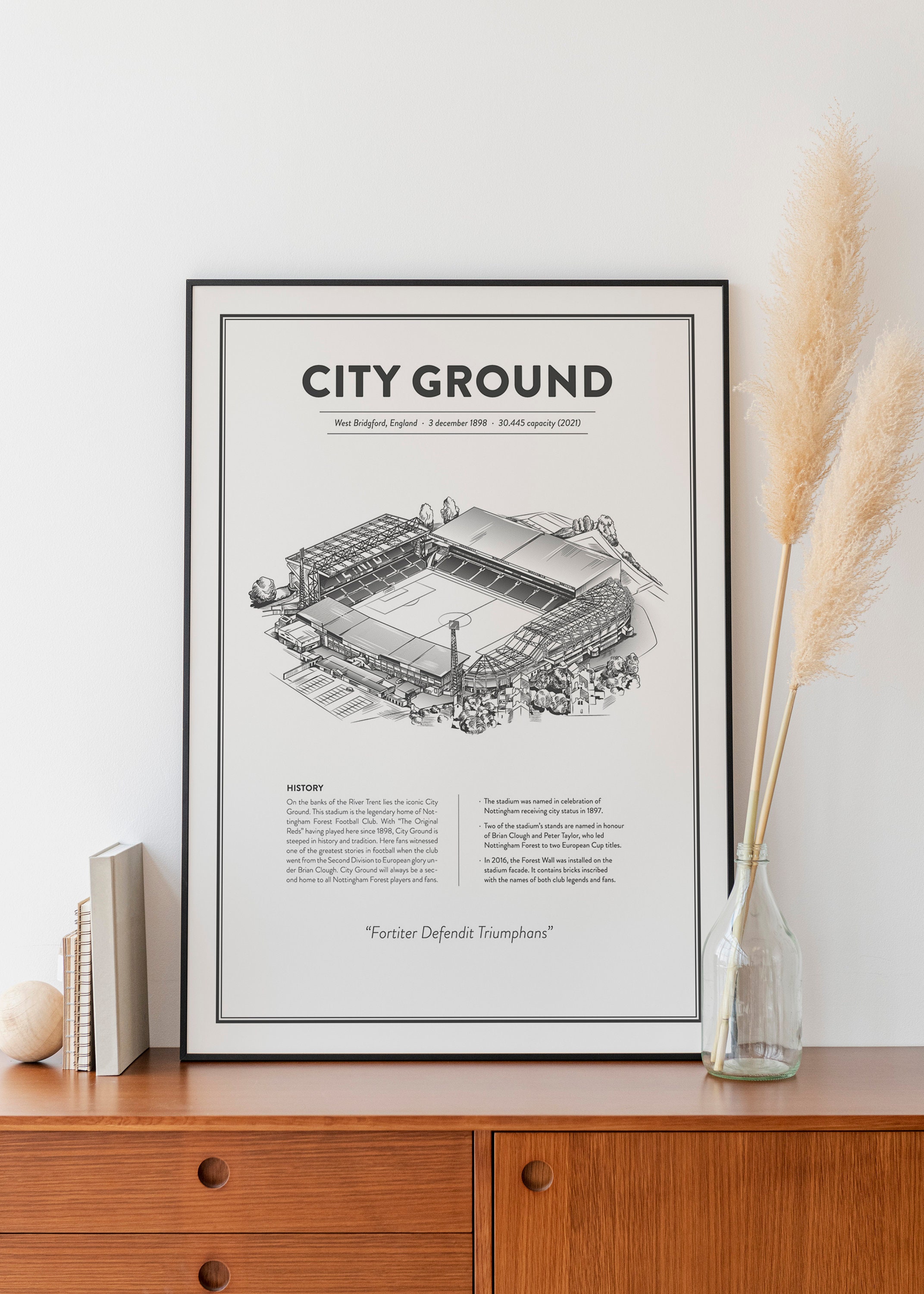 City Ground Poster Nottingham Forest Stadium Poster Nottingham Forest ...