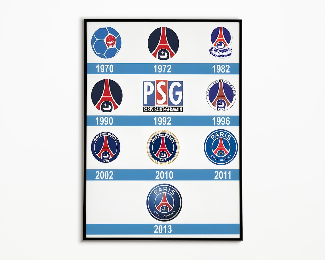 Paris Saint Germain Logo Evolution Poster Retro History - Etsy