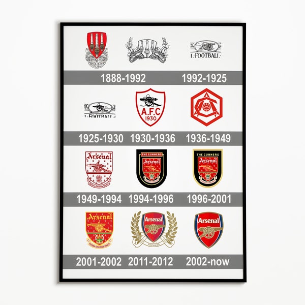 Arsenal Logo Poster - Etsy