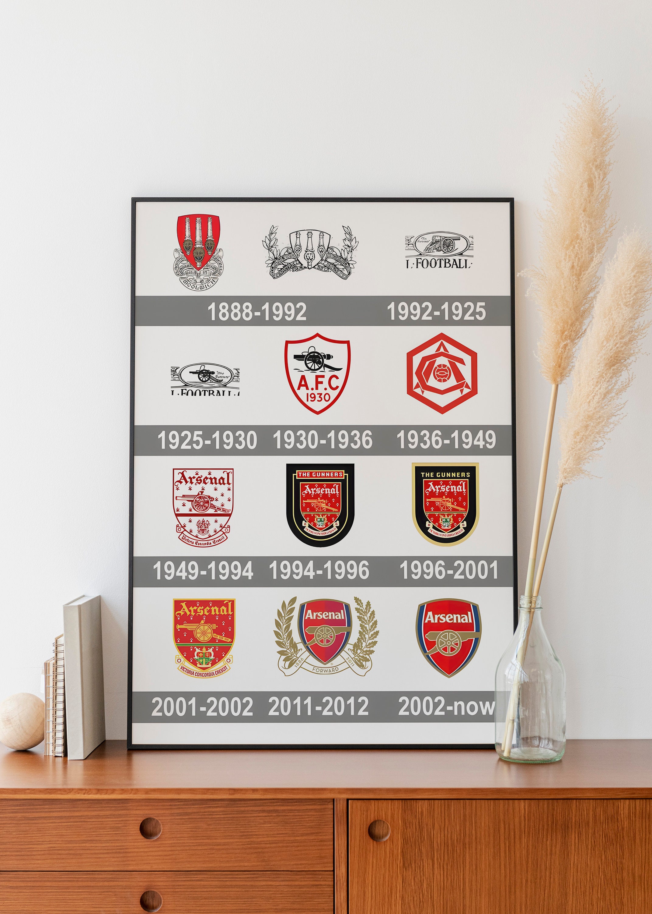 Arsenal Logo Evolution Poster Retro History Poster Arsenal Wall Art ...