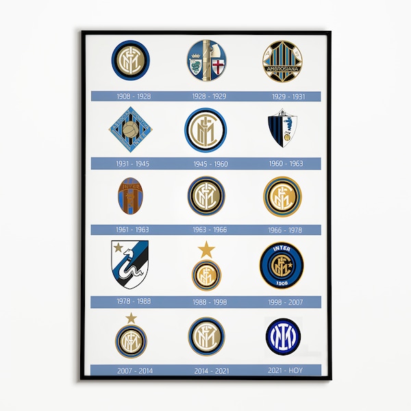 Inter Milan Logo - Etsy